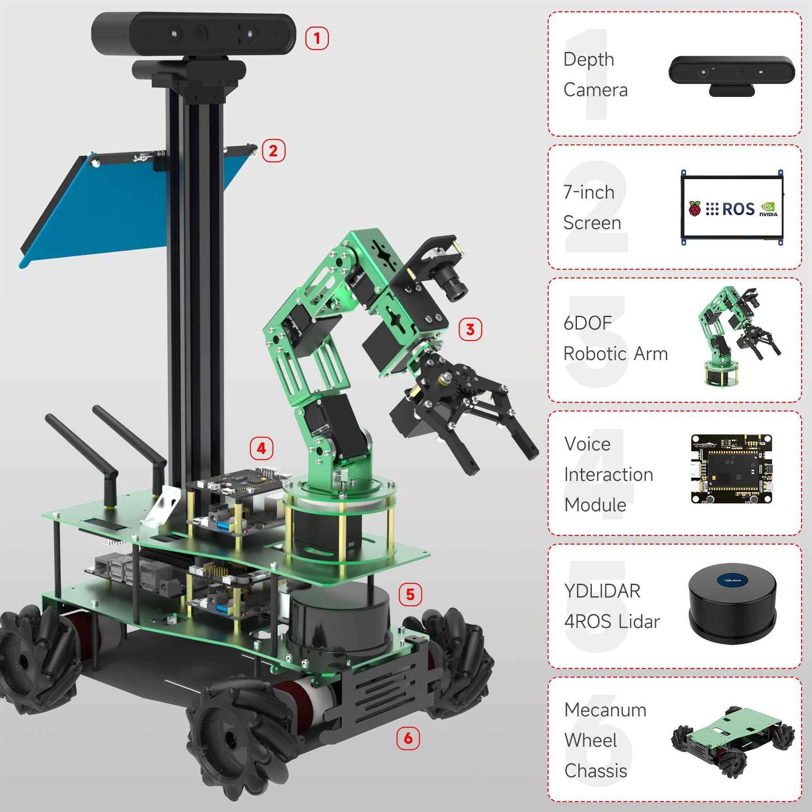 ROS Educational Robot with 6DOF Robotic Arm for RPi 5 NVIDIA Jetson