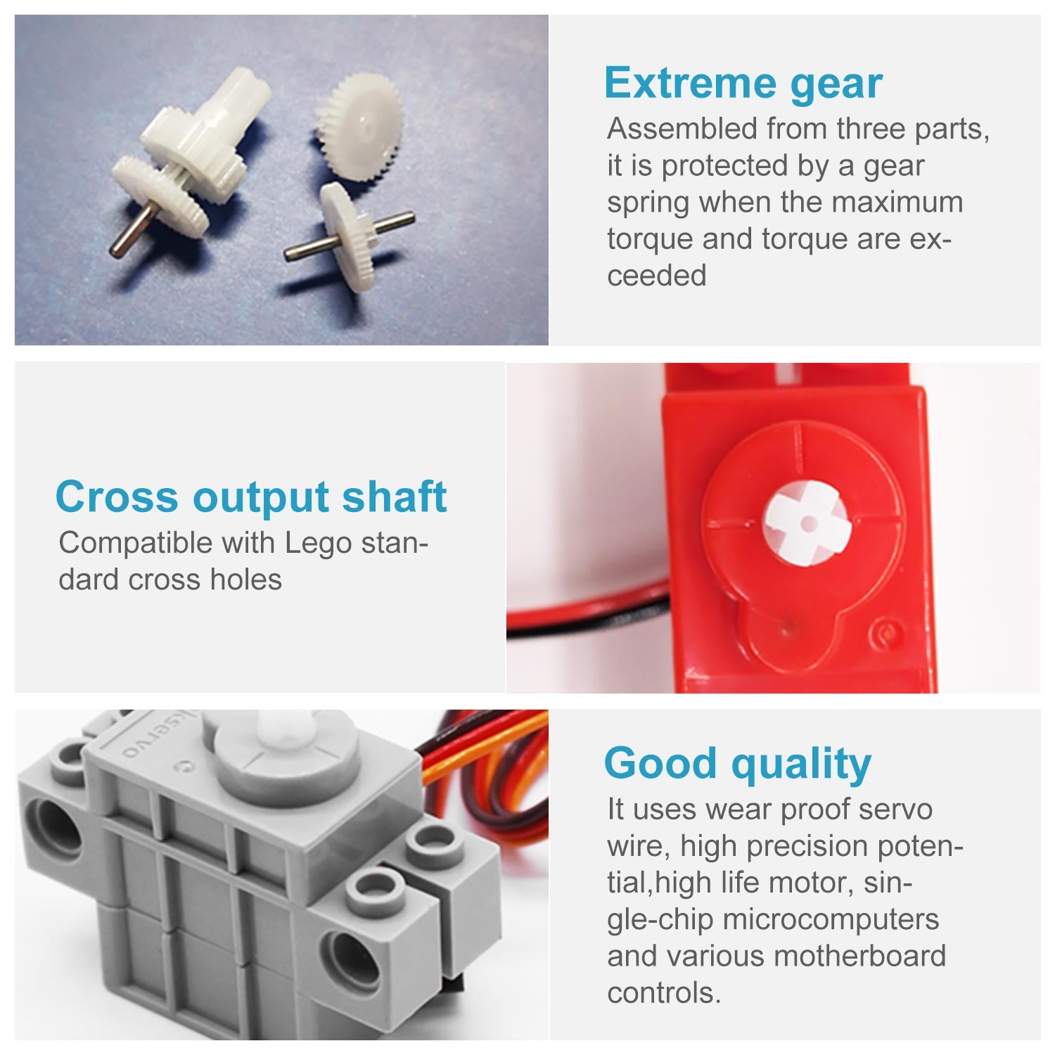 Building Block Servo and Motor Module for Microbit Car Programmable Toy