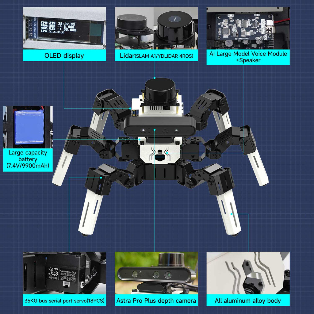 18DOF ROS2 Hexapod Robot for Raspberry Pi 5 and NVIDIA Jetson NANO