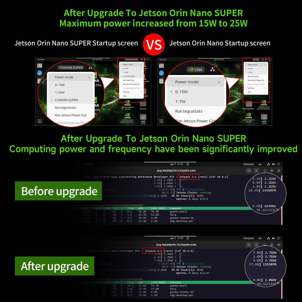 NVIDIA Jetson Orin NANO Super Board for Artificial Intelligence