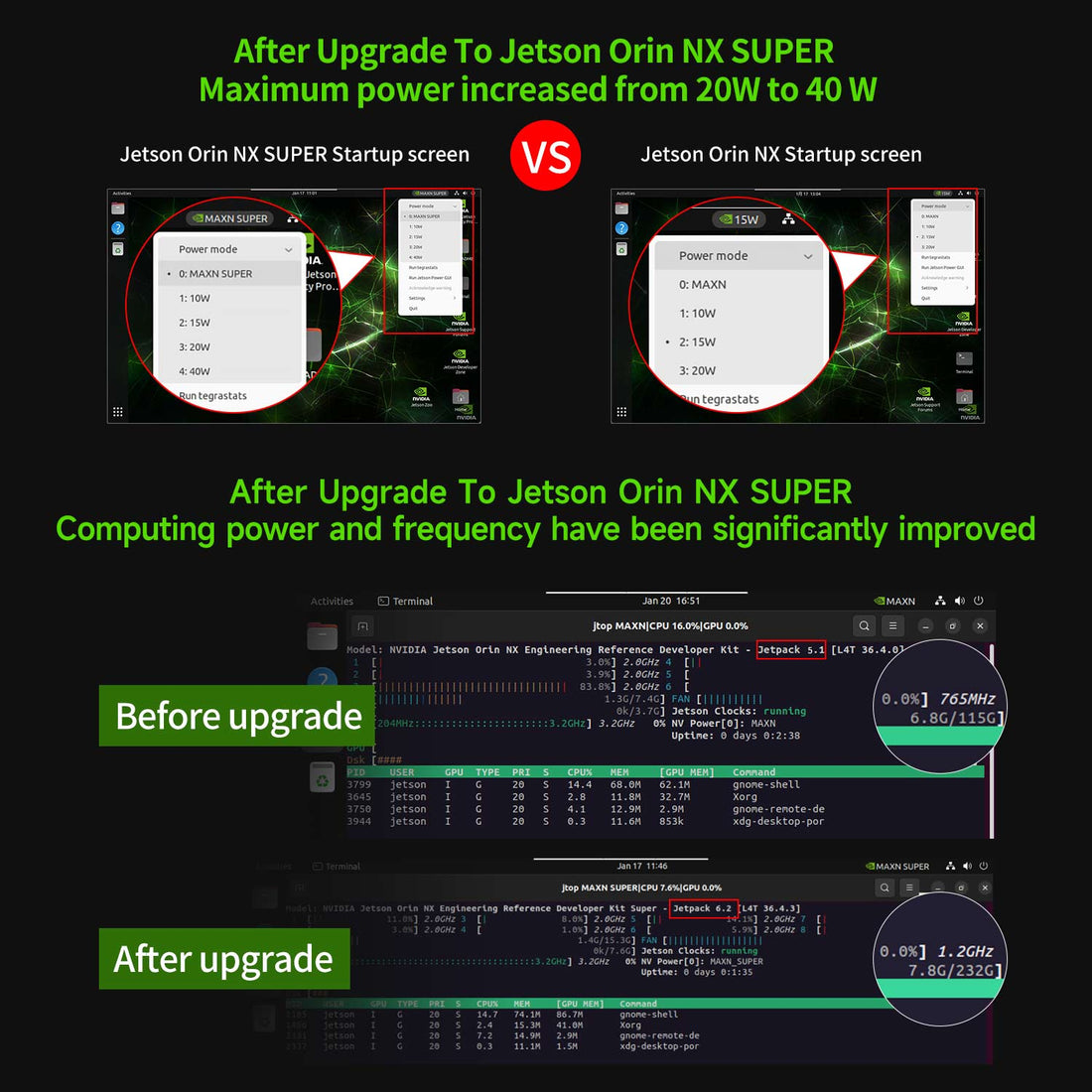 NVIDIA Jetson Orin NX Super Developer Kit for Depth Learning ROS Robot