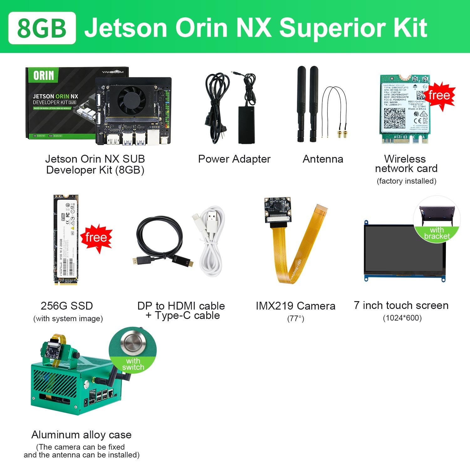 NVIDIA Jetson Orin NX Developer Kit for Deep Learning AI Recognition