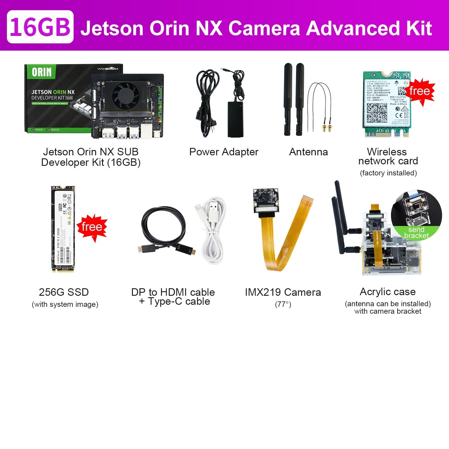 NVIDIA Jetson Orin NX Developer Kit for Deep Learning AI Recognition