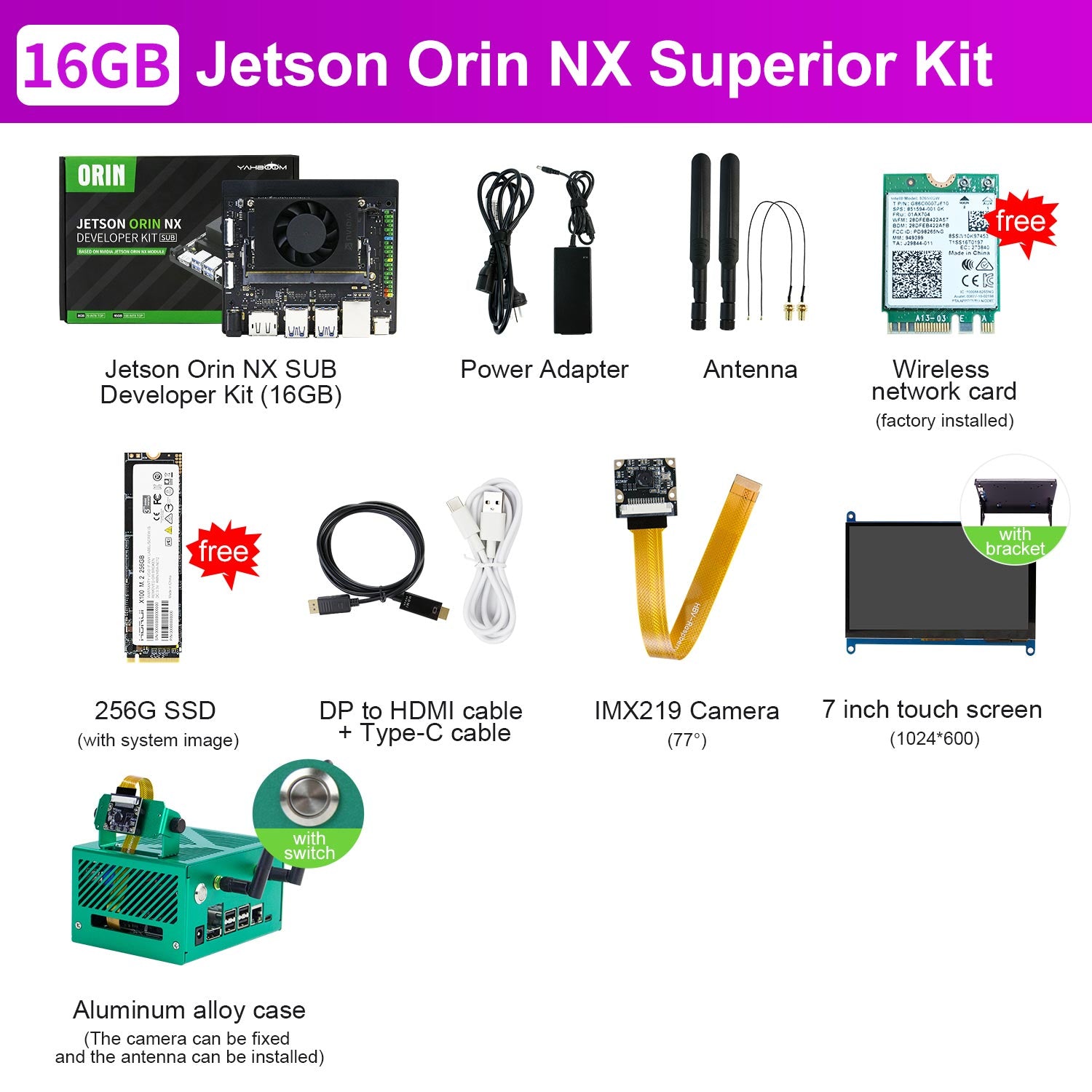 NVIDIA Jetson Orin NX Developer Kit for Deep Learning AI Recognition