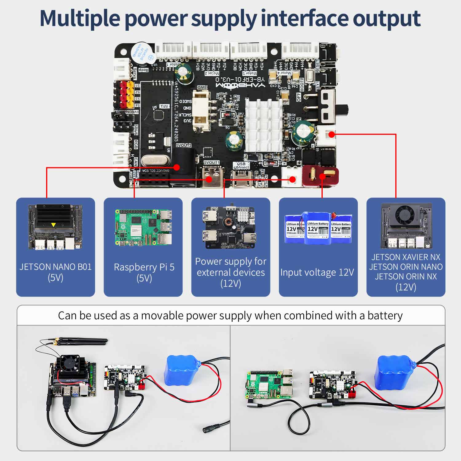 ROS Robot Expansion Board with STM32F103RCT6 for Raspebrry Pi Jetson