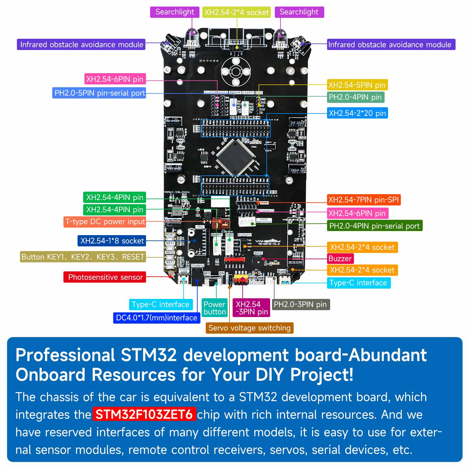 Yahboom STM32 Smart Car with Multifunctional STM32 Development Board