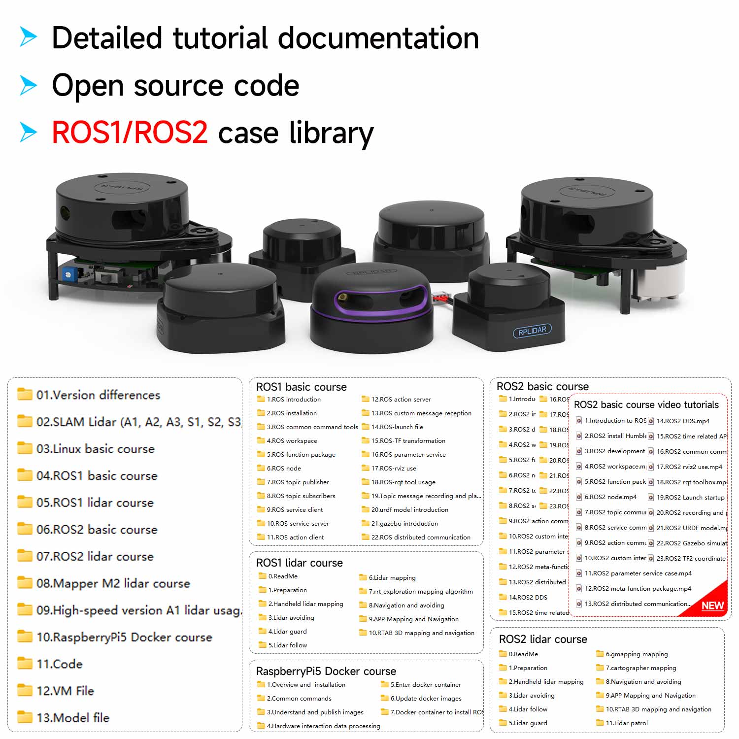 Slamtec RPLIDAR Lidar C1 A1 A2 A3 S1 S2 S2L Mapper M2 support ROS ROS2