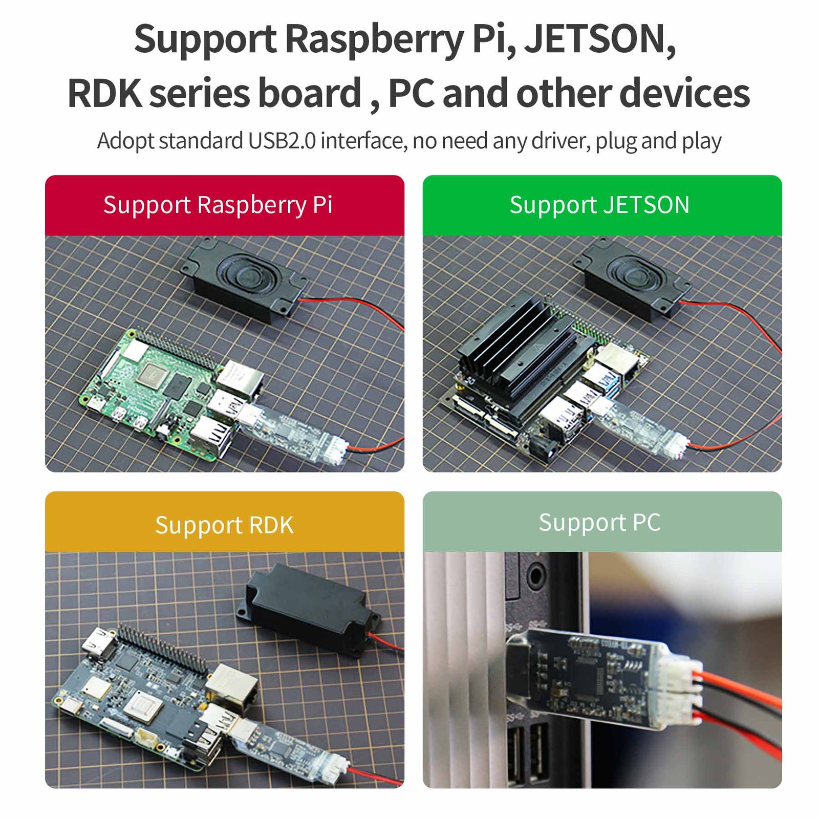 Yahboom USB Sound Card and Speaker for Raspberry Pi and Jetson Board