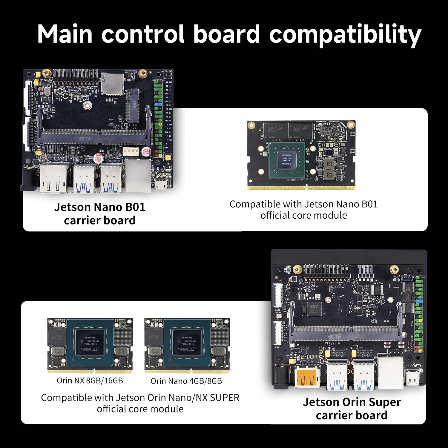 Yahboom Carrier Board for NVIDIA Jetson NANO, Jetson Orin NANO