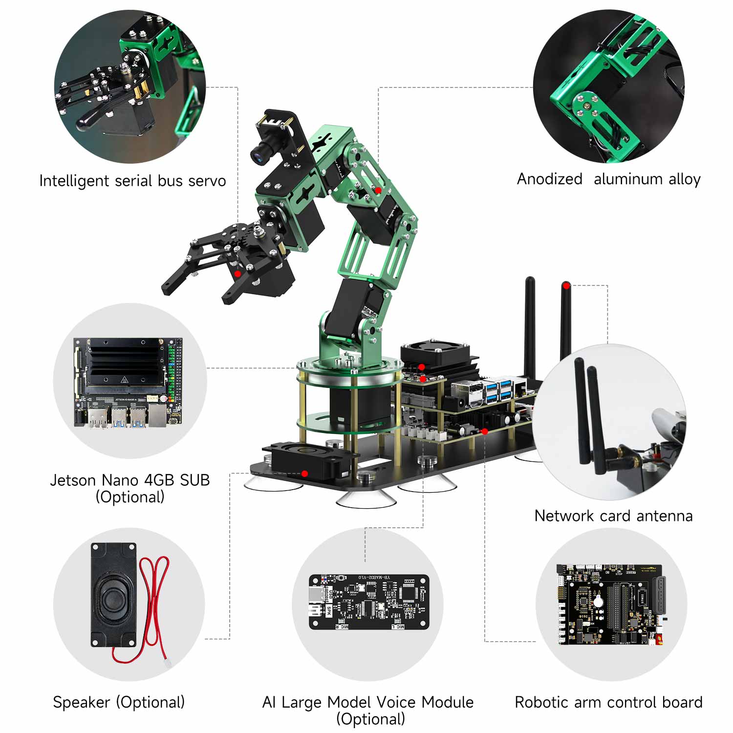 6DOF AI Visual Robotic Arm ROS2 Educational Robot for JETSON NANO 4GB