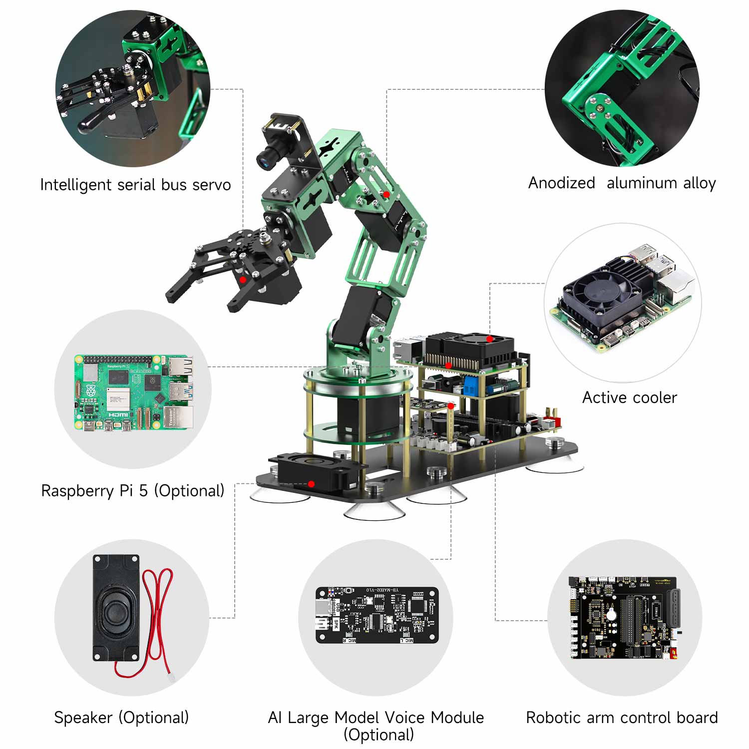 6DOF RaspebrryPi Robotic Arm with HD Camera Use ROS2 Python Programming