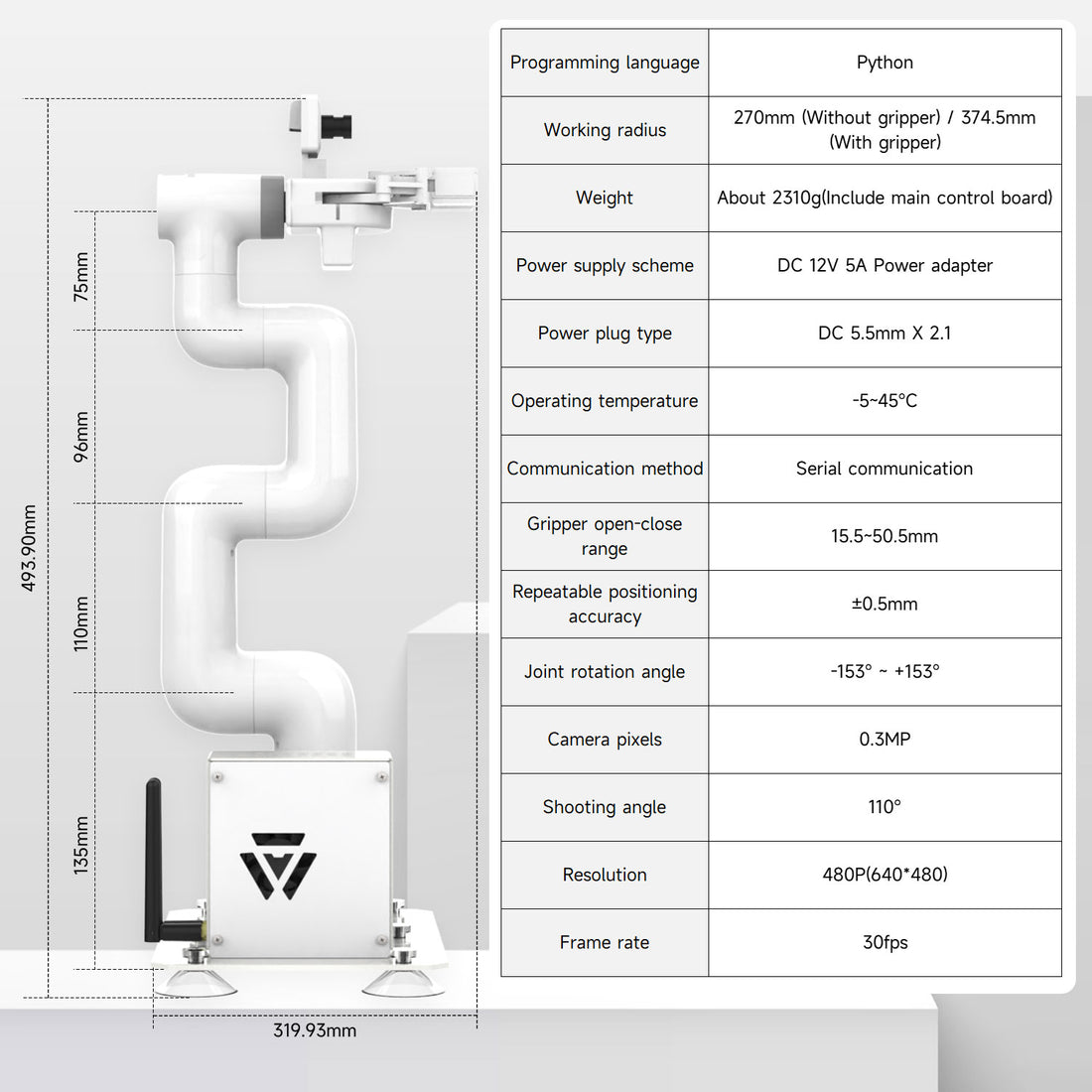 JetCobot 7-axis Robotic Arm For Jetson NANO 4GB/Orin NANO/Orin NX SUPER