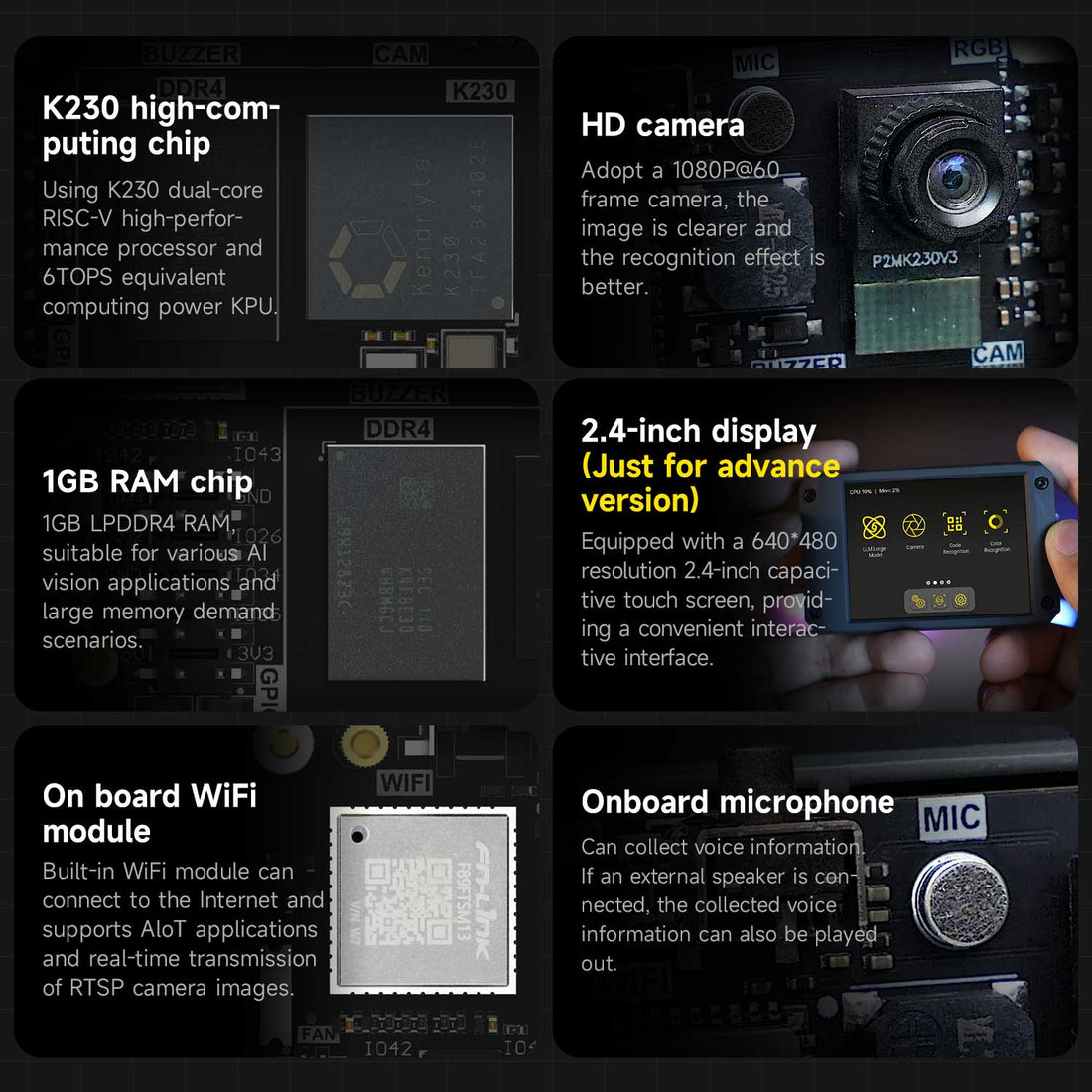 Yahboom K230 Vision Recognition Module AI Intelligent Camera