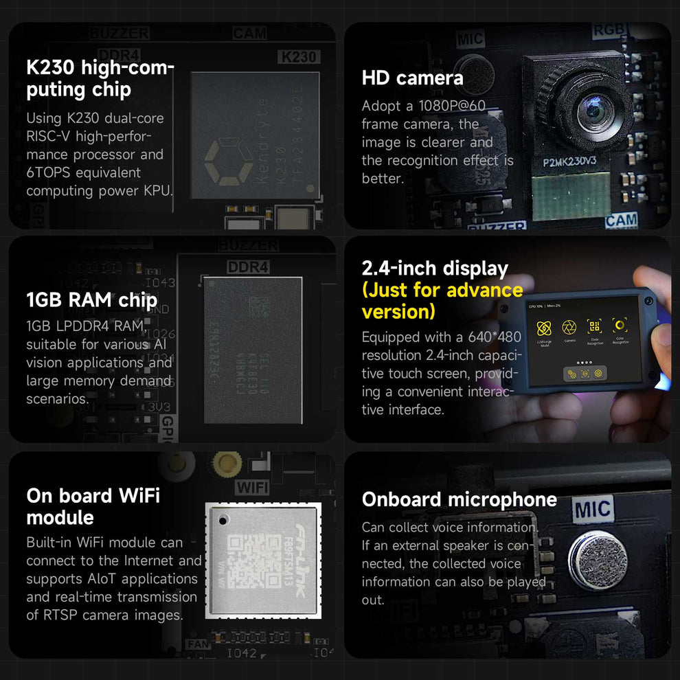 Yahboom K230 Vision Recognition Module AI Intelligent Camera