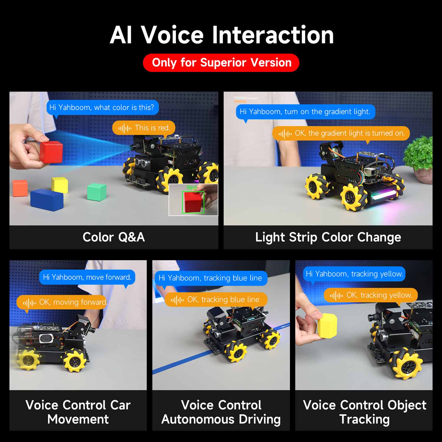 Raspbot V2 AI Vision Car With Mecanum Wheel ROS2 Humble for RPi 5