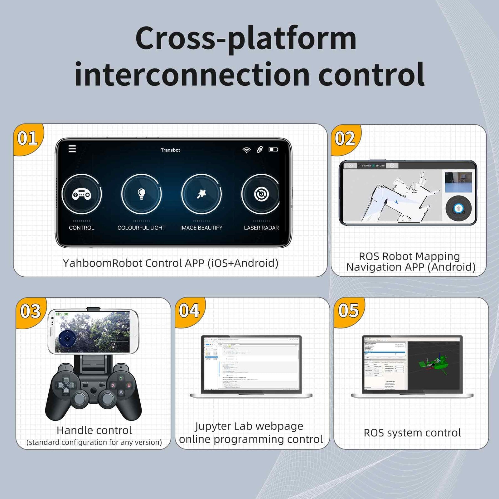 Programmable Car Raspberry Pi Tank with robotic arm for Raspberry Pi