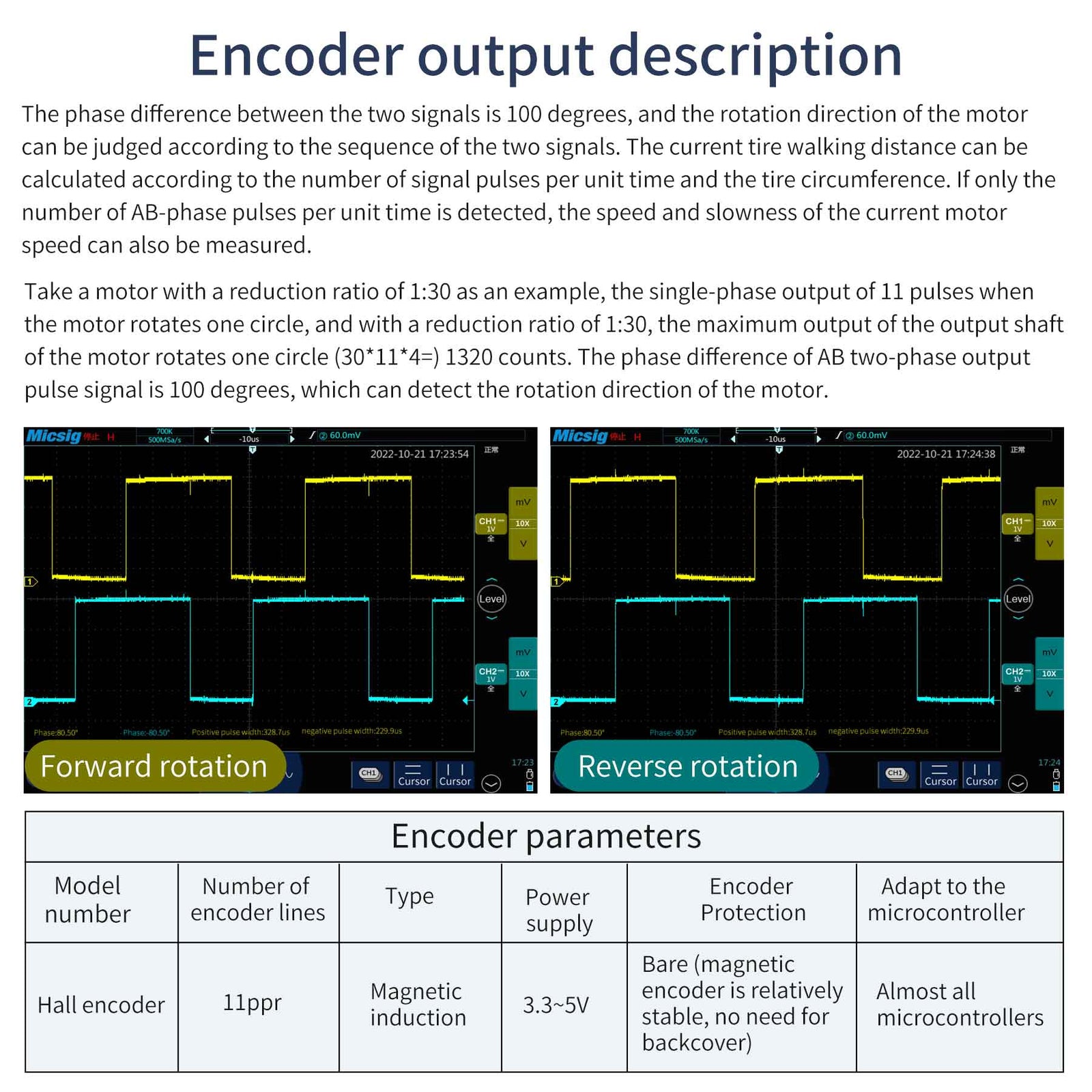 Yahboom 520 DC Gear Motor with Encoder 205RPM 333RPM 550RPM