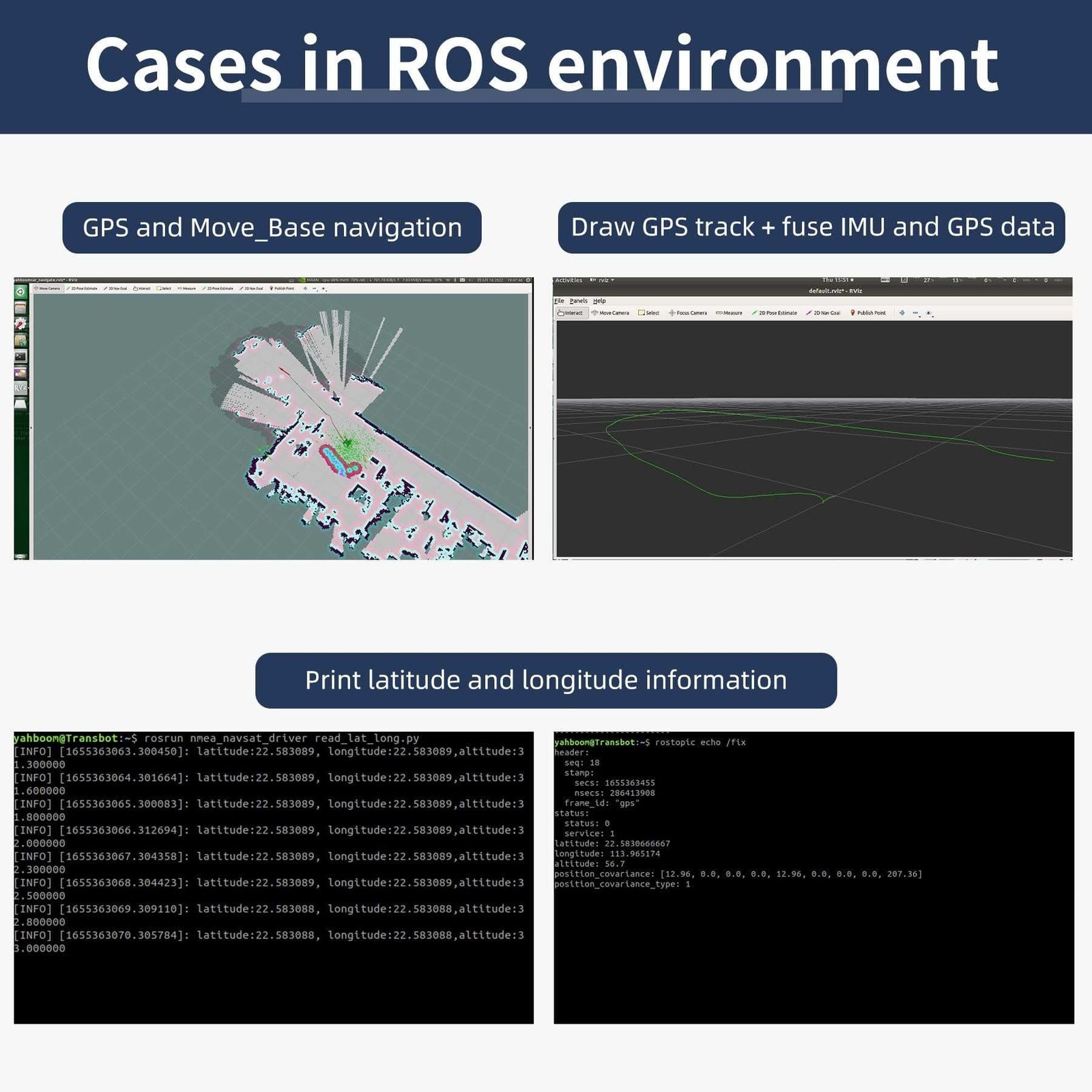 Yahboom GPS Module support BDS GPS GLONASS QZSS for Drone ROS2 Robot